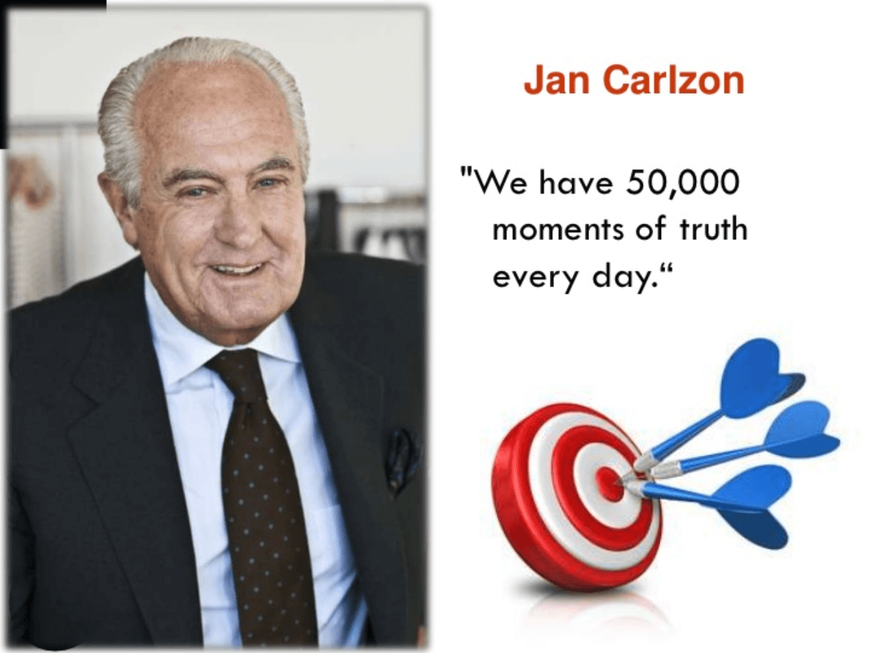 What are Moments of Truth? - CX Obsession - for CX and Process people